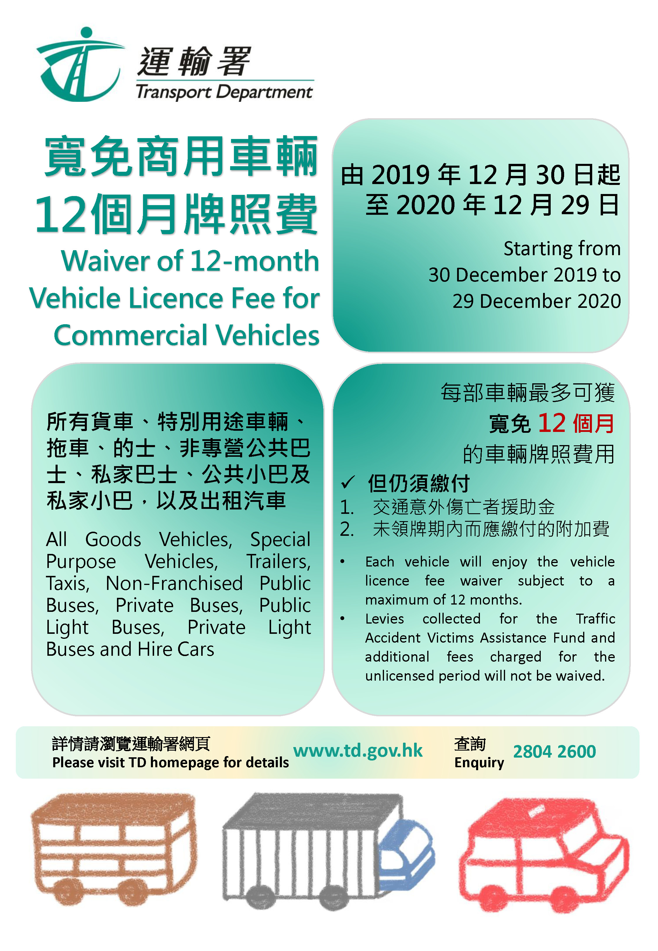 Transport Department - Vehicle First Registration