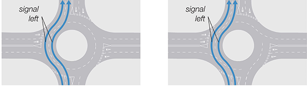 Transport Department - Roundabouts