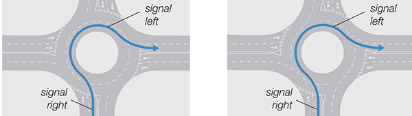 Transport Department - Roundabouts