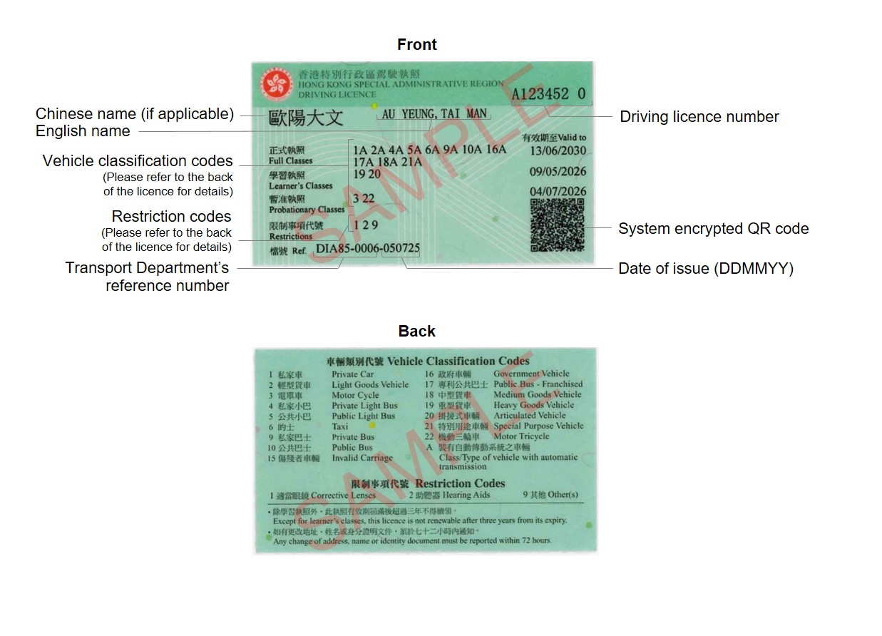 Transport Department - Hong Kong Driving Licence – Issued from 22 Mar ...